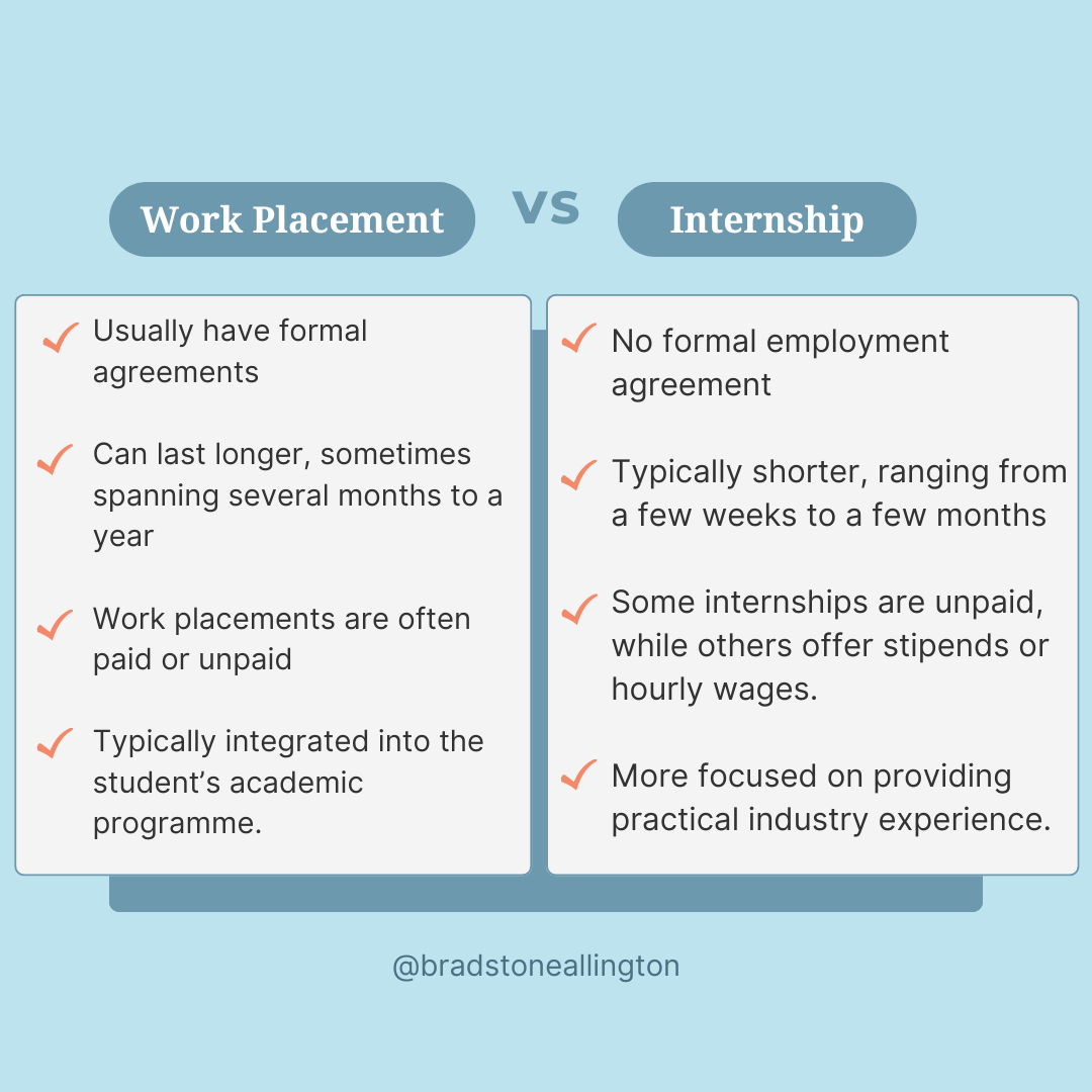 Work Placement Vs Internship: Understanding the Differences